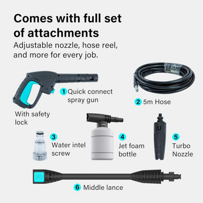 1600W Pressure Washer Portable Jet Washer High 130 Bar Electric Power ...