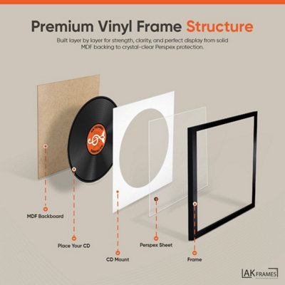 16x16" Gold Sleek Vinyl Record Frame With White Mount for 12 Inch LP ...