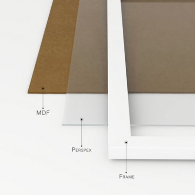 16x16 White Picture Frame (40.6 x 40.6cm) Poster, Photo, Artwork ...