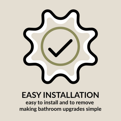 1700mm Edge/Power Straight Front Bath Panel & Plinth - Textured ...