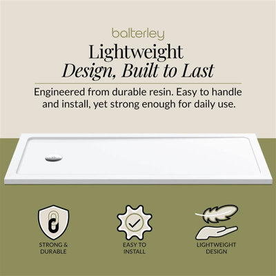 1700x700mm Slimline White Gloss Rectangular Shower Tray Bath Replacement