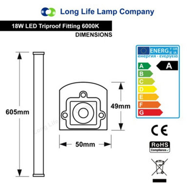 18w 2ft LED Ceiling Batten IP66 6000K