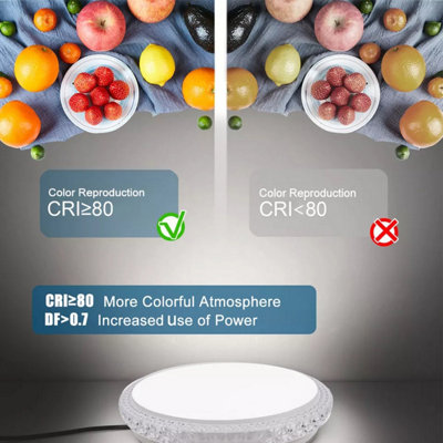 18W LED Ceiling Light, 1950 Lumen, round CCT cool white, natural white ...