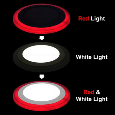 18w Recessed Ceiling LED Round Panel Red