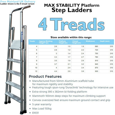 1m MAX Stability 4 Tread Aluminium Step Ladder - Anti-Slip DIY Platform