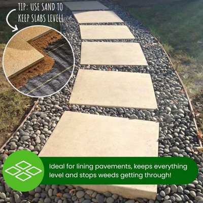 1m x 25m Heavy Duty Weed Membrane- Garden Membrane, Weed Control Fabric ...