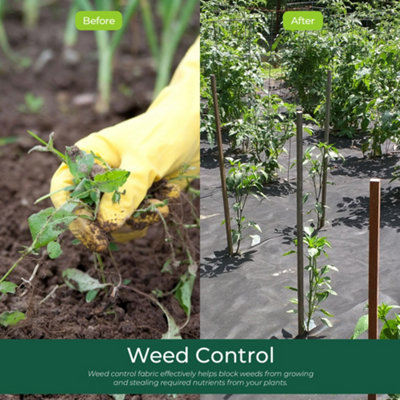 1M X 30M HEAVY DUTY WOVEN WEED CONTROL GROUND MULCH LANDSCAPE FABRIC