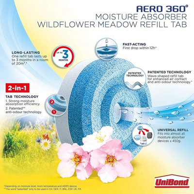 2 AERO 360 Refill Tabs Moisture Absorber Wildflower Dehumidifier Refill 4 x 450g