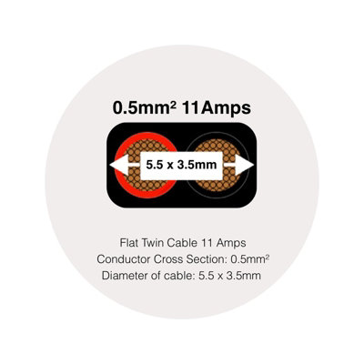 2 Core Flat Twin Thin Wall 12v 24v Automotive Wiring Red Black Wire ...