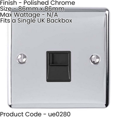 2 PACK 1 Gang Single BT Telephone Master Socket POLISHED CHROME Wall Plate