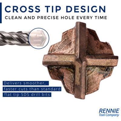 2 Pack - 10mm x 160mm Long SDS Plus Drill Bits. TCT Cross Tip With ...