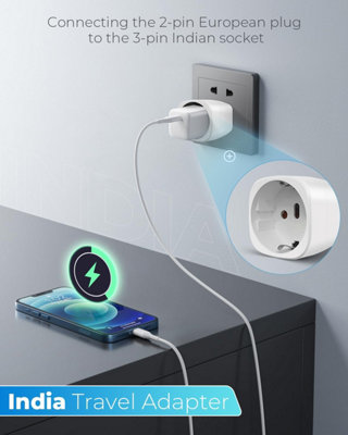 2-Pack India Plug Adapter, EU to Type D for India, Nepal, Sri Lanka ...