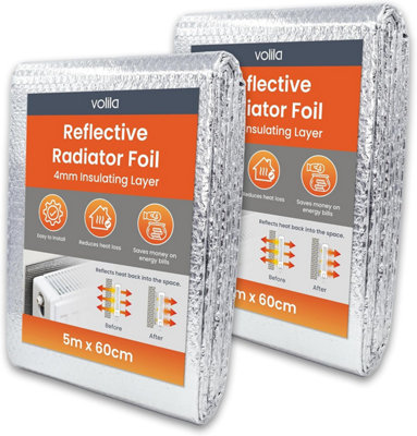 2 Pack Radiator Foil 5m x 60cm Reflector Panels for Enhanced Heat ...