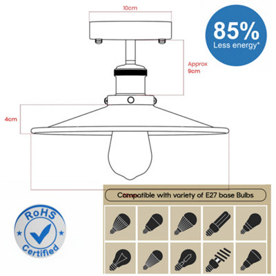 2 Pack Vintage Flush Mount Ceiling Light with E26 Base 22cm Cone Shade ...