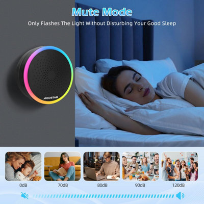 2 Receivers Wireless Doorbell with RGB Light Indicator