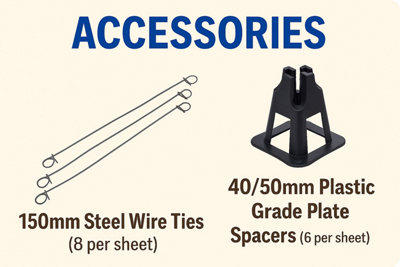 2 Sheets- A393 Concrete Reinforcement Mesh Kit Supplied With Wire Ties ...