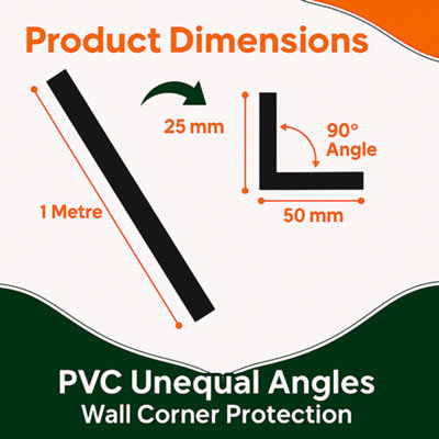 2 x Black 1 Metre UPVC Plastic Rigid Angle 50 x 25mm Corner Cover Trim ...