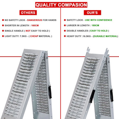 2 x Ramps Steel Folding Pair 1.8 Metre 400KG Trailer Motorbike Ride On ...