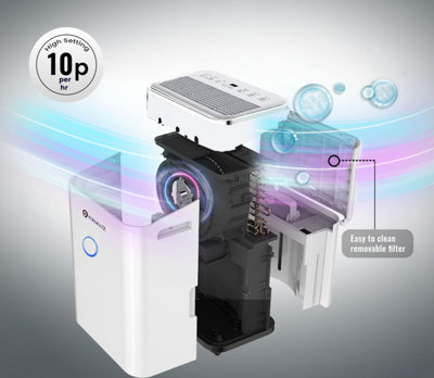 20 Litre Dehumidifier with Ioniser Continuous Drainage Hose and Sleep Mode