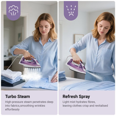 2000W Non-Stick Steam Iron, Lilac Purple