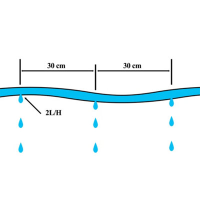 200m of garden automatic watering irrigation dripping pipe/soaker hose ...