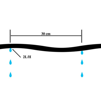 200m of garden automatic watering irrigation dripping pipe/soaker hose ...