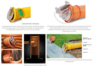 200mm PVC Plastic Check Flap Ending Waste Valve Self Activating End ...