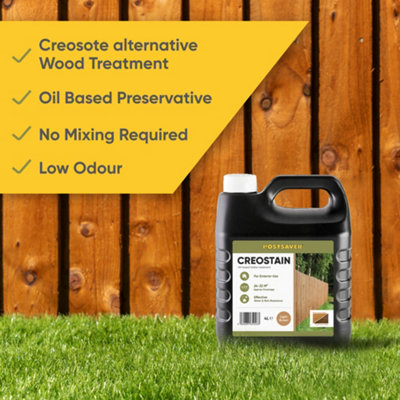 20L CREOSTAIN FENCE STAIN & SPRAYER (DARK BROWN) - CREOSOTE / CREOCOTE ...