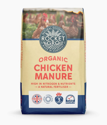 20L Peat-Free Chicken Manure Compost, Multi-Purpose Compost, Premium ...