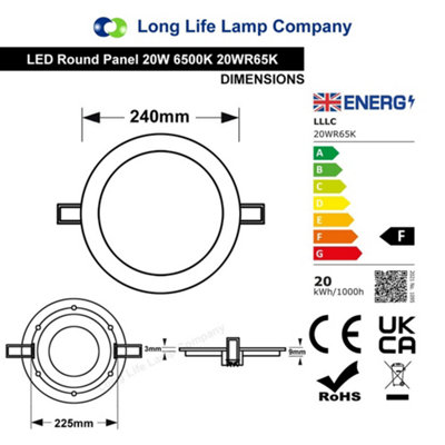 20W LED PANEL LIGHT ROUND RECESSED 6500K 20WR65K