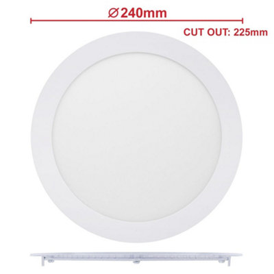 20W LED PANEL LIGHT ROUND RECESSED 6500K 20WR65K