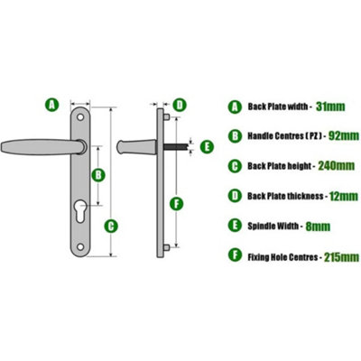 215mm UPVC Door Handle Avocet Pioneer Sprung (Chrome)