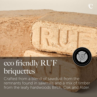 24 x RUF Briquettes (20kg) - Eco Friendly Organic Recycled Compressed ...