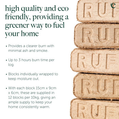 24 x RUF Briquettes (20kg) - Eco Friendly Organic Recycled Compressed ...