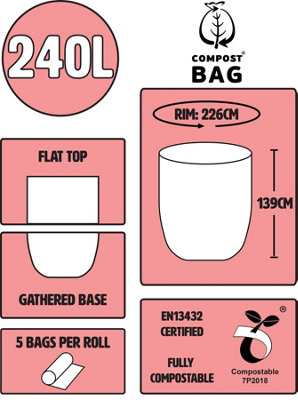 240L Compost Bag Compostable Bin Liners (Large Wheelie Bins) - 10 Rolls