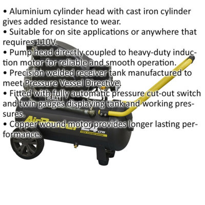 24L Heavy Duty Direct Drive Air Compressor with 2hp Induction Motor ...