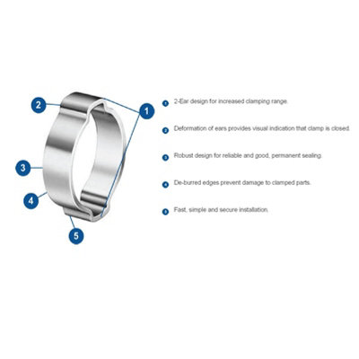 25 x Double Ear O Clips Fuel Clamps, Water Coolant Pipes Air Hydraulic ...