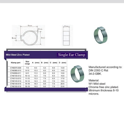 25 x Single Ear O Clips Fuel Clamps, Water Coolant Pipes Air Hydraulic ...