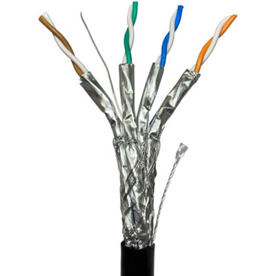 25m (82 ft) - CAT7a S/FTP Outdoor Rated Cable Shielded Screened Pure ...
