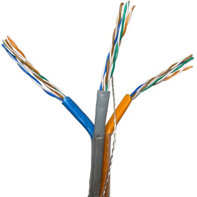 25m (82 ft) - Outdoor Rated CAT5e Cable 12 Pair Multi-Core UTP Ethernet ...