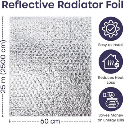 25m x 60cm Radiator Foil Insulation - Radiator Reflector Panels with ...