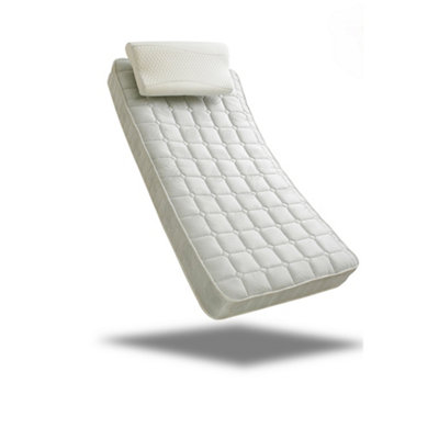 2ft 6" Small Single Coil Sprung Mattress - (75cm)