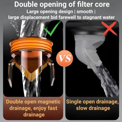 2pcs Anti backflow Floor Drain, Shower Sink Check Valve, Magnetic ...