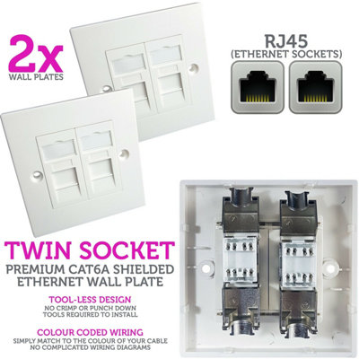 2x Double CAT6a Shielded Wall Plate Tool less RJ45 Ethernet Data Socket ...