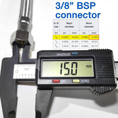 2x M10 (10mm) x 3/8 BSP (500mm) Flexible Tap Connector Flexi Pipe for ...