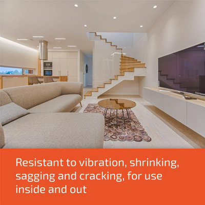 2x Tetrion Powerfil 2K Filler 3.5kg