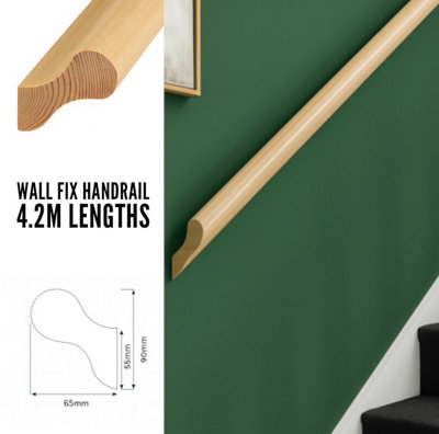 2x Wall fix Pigs ear Handrail 90mm(W) x 40mm(T) x 4200mm(L). (Twin Pack ...