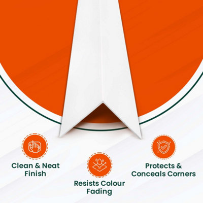 2x White 40 x 40mm Plastic Angle Trim 1 Metre UPVC Trim for Edges ...