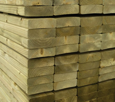 2x1 Treated PAR Timber Battens, Venetian Fencing Slats, 10 Pack 2400MM ...