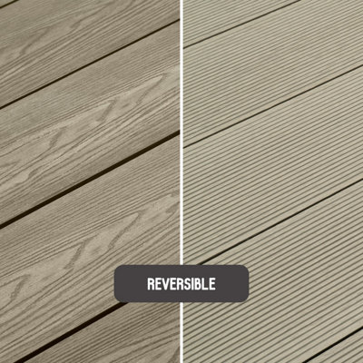 3.6M Composite Decking Board - Antique - 12 Boards - 6.3M2 - Select ...